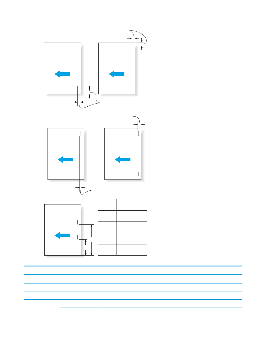 Especificaciones de los accesorios - HP LaserJet Enterprise flow MFP ...