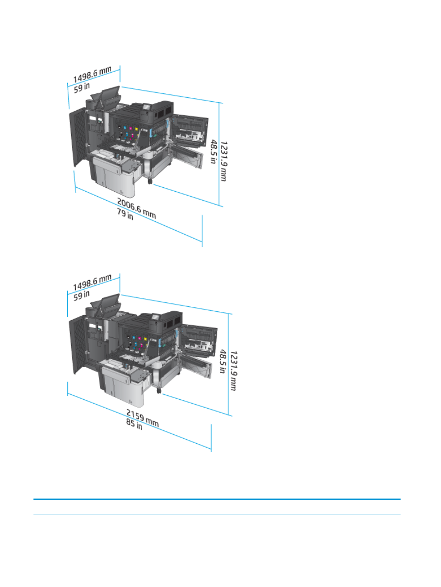 전력 소비량 - HP LaserJet Enterprise flow MFP M830 series