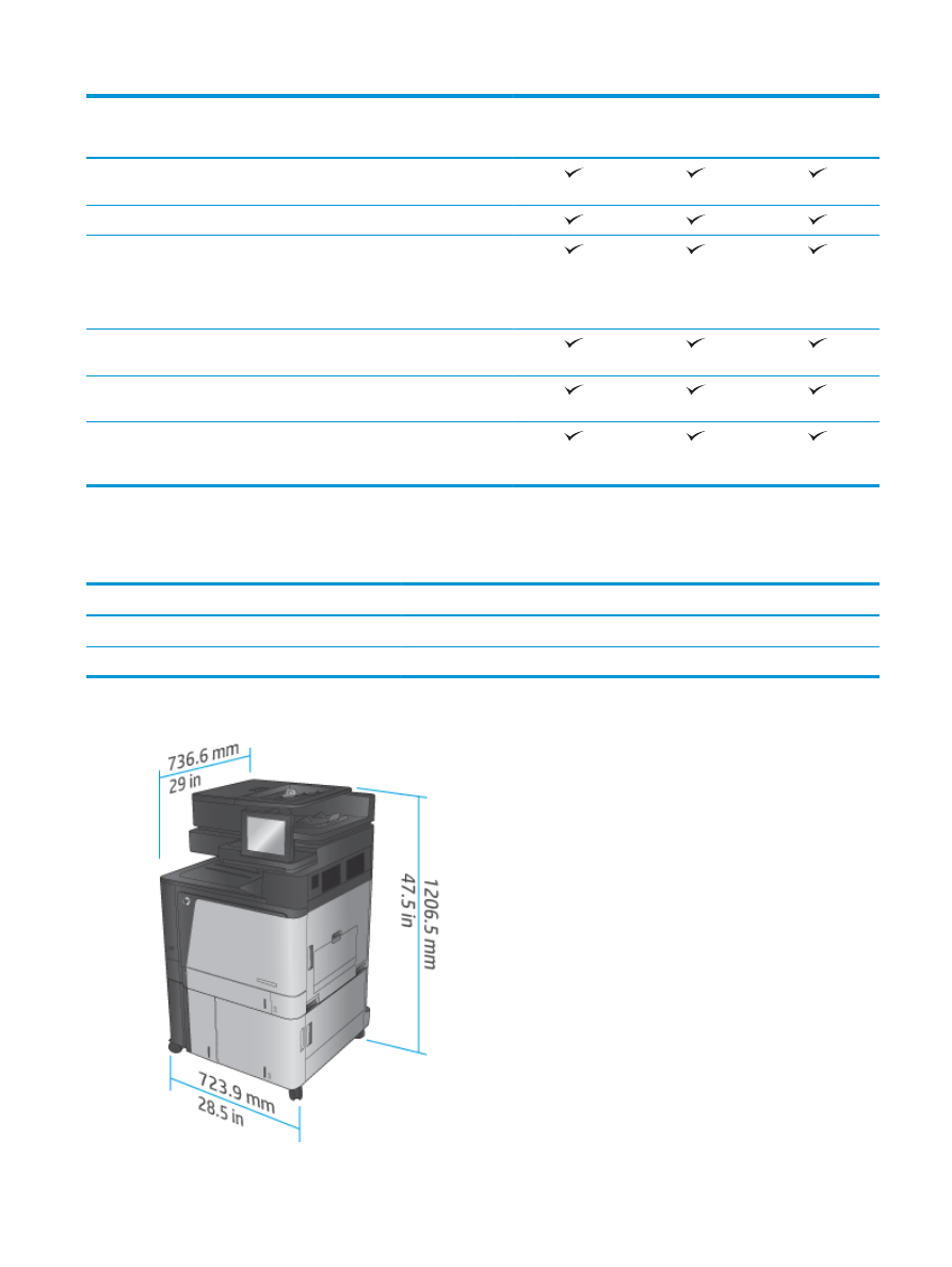 제품 크기 - HP LaserJet Enterprise flow MFP M830 series