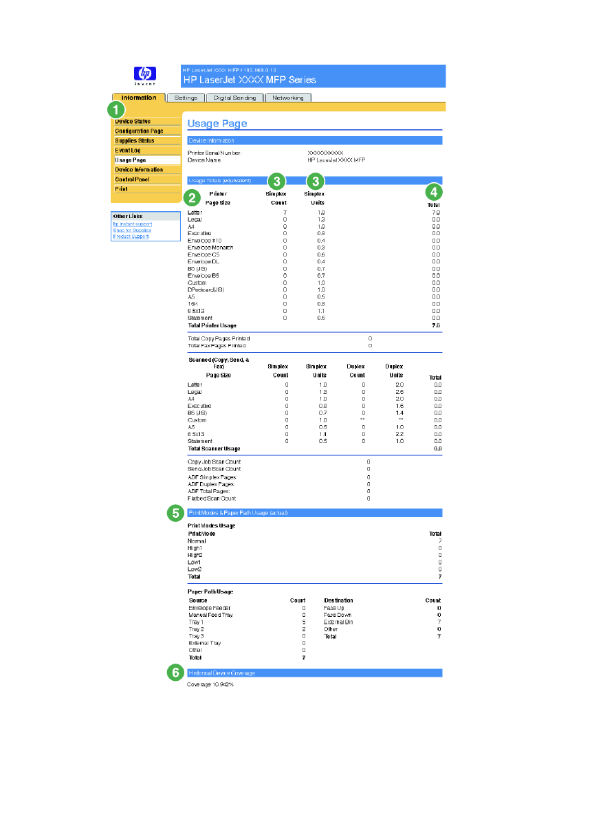 Usage Page - HP LaserJet M5035 Multifunction Printer series