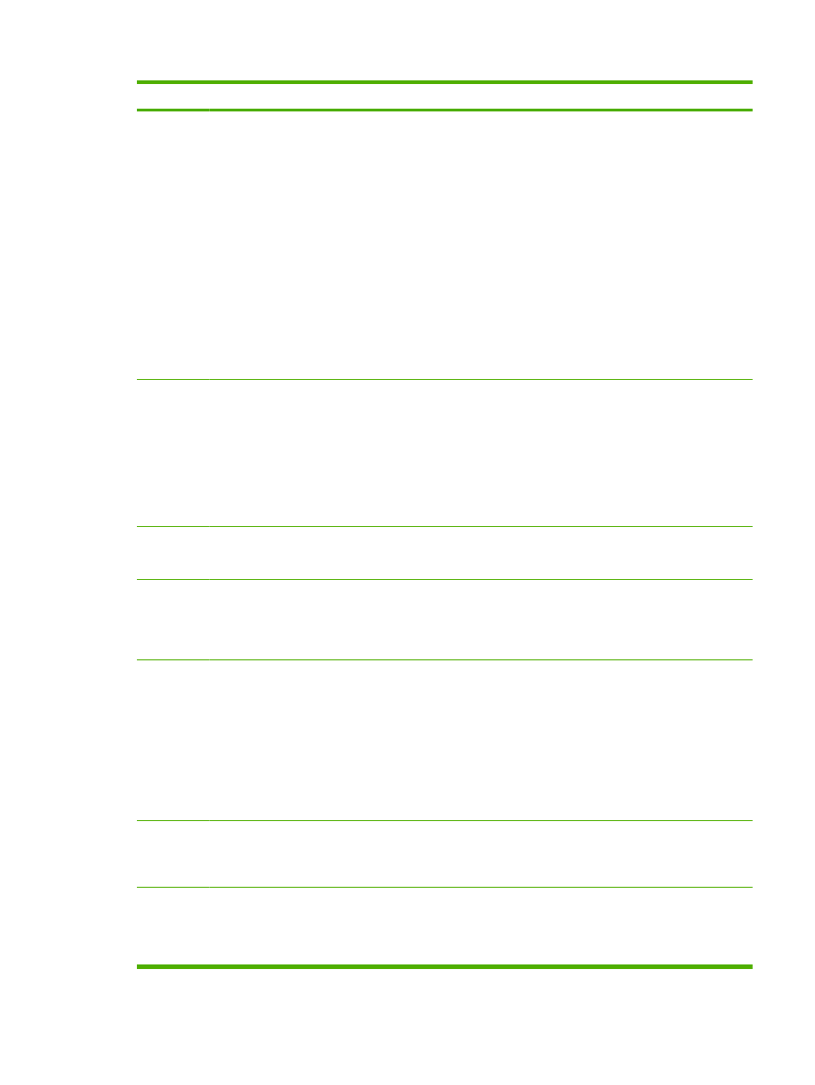 Autenticación LDAP - HP LaserJet M5035 Multifunction Printer series