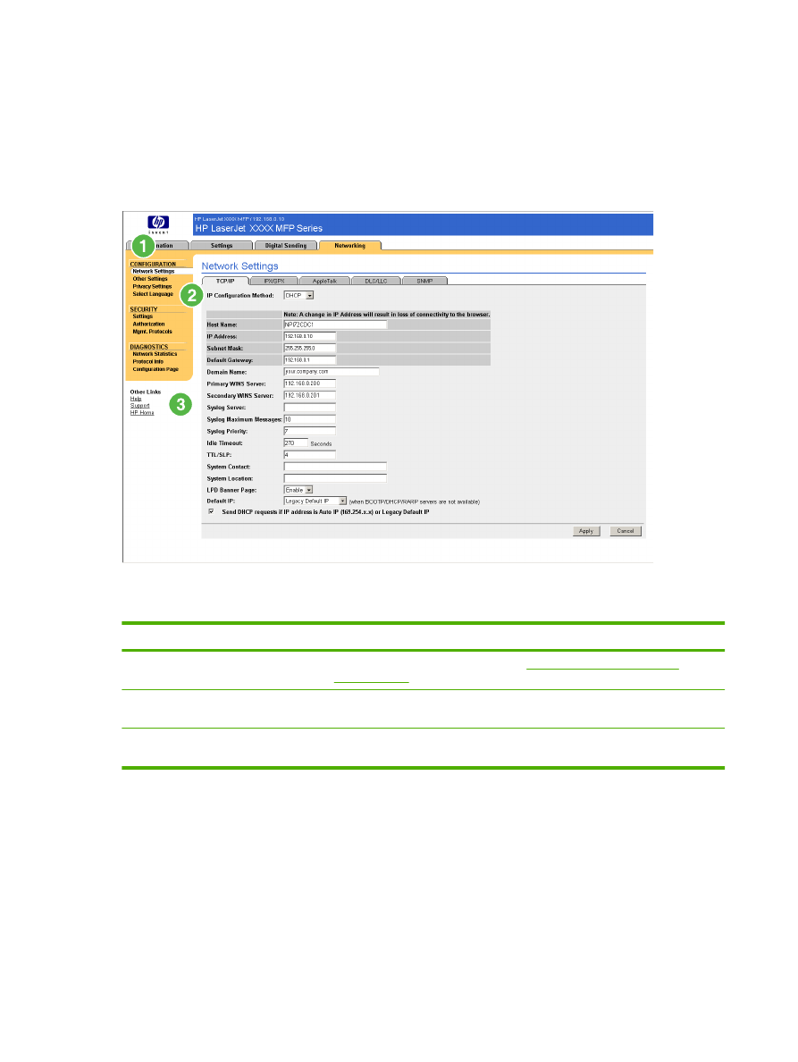 Visión general - HP LaserJet M5035 Multifunction Printer series