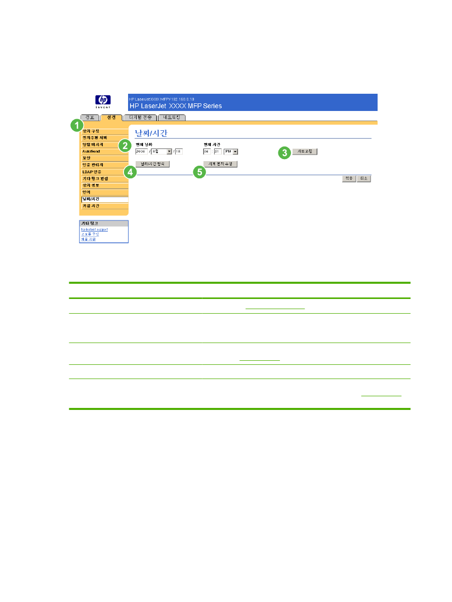 언어 - HP LaserJet M5035 Multifunction Printer series
