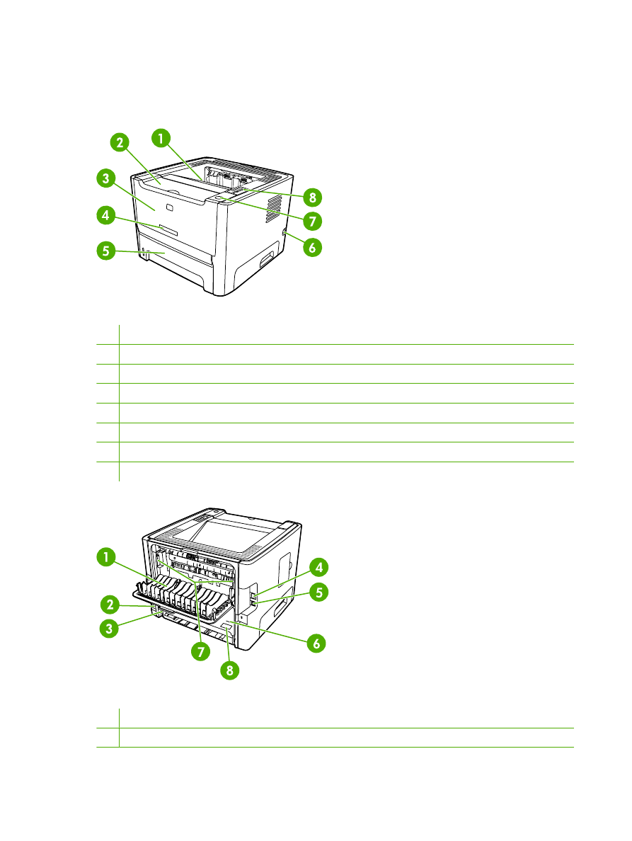 Identifiera produktdelar - HP LaserJet P2015 Printer series