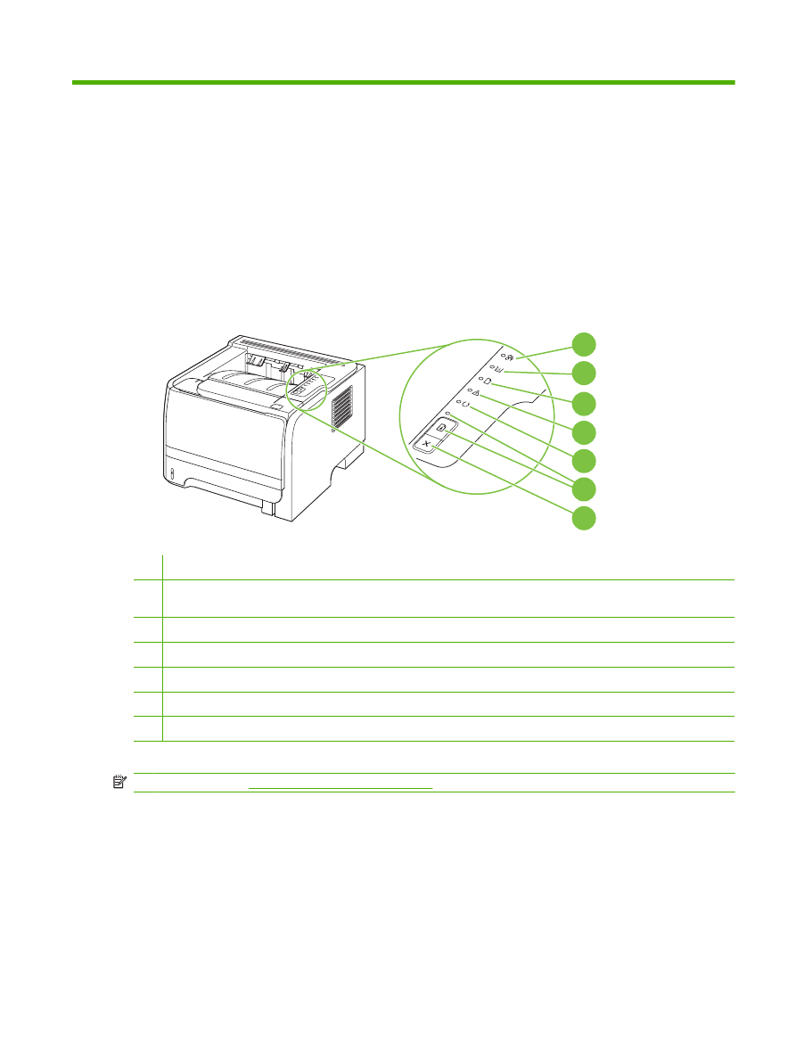 Lokasi label nomor seri dan model - HP LaserJet P2035 Printer series