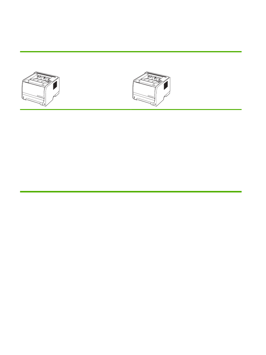 HP LaserJet P2030 시리즈 모델 - HP LaserJet P2035 Printer series