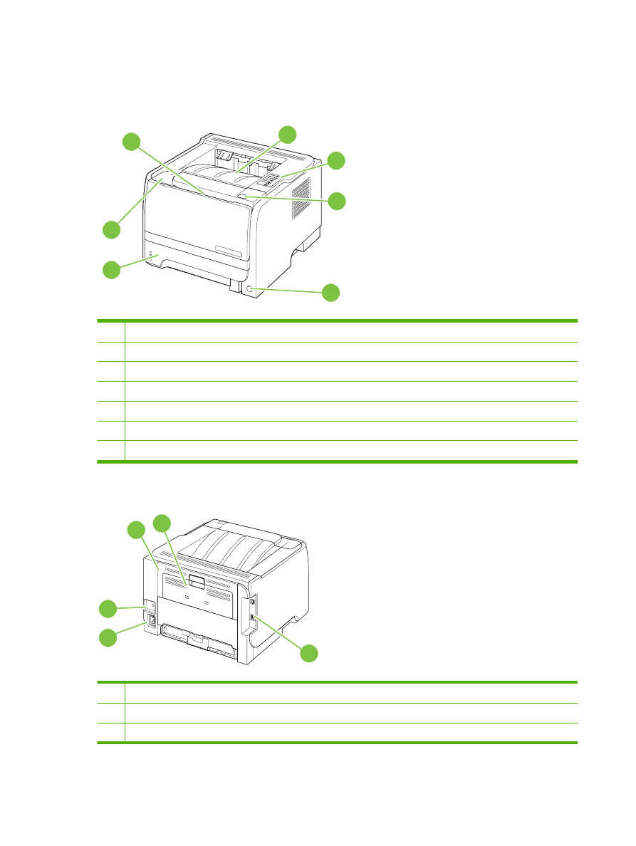 ภาพด้านหน้า - HP LaserJet P2035 Printer series