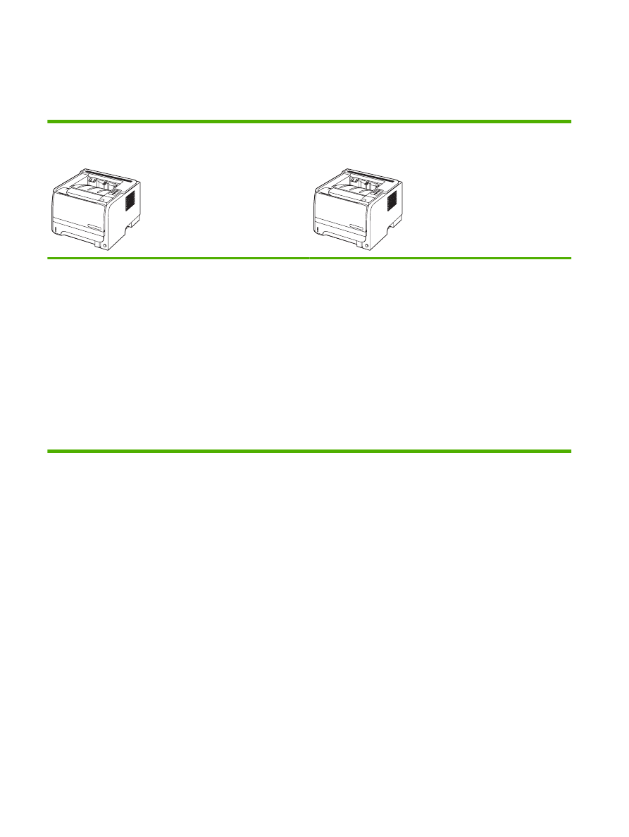 Kiểu sản phẩm Dòng sản phẩm HP LaserJet P2030 - HP LaserJet P2035 ...