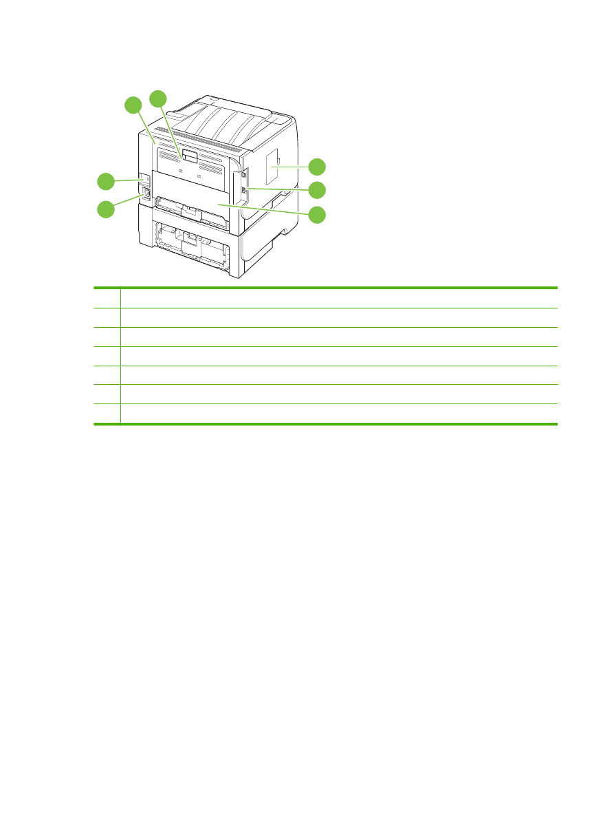 Rear view - HP LaserJet P2055 Printer series
