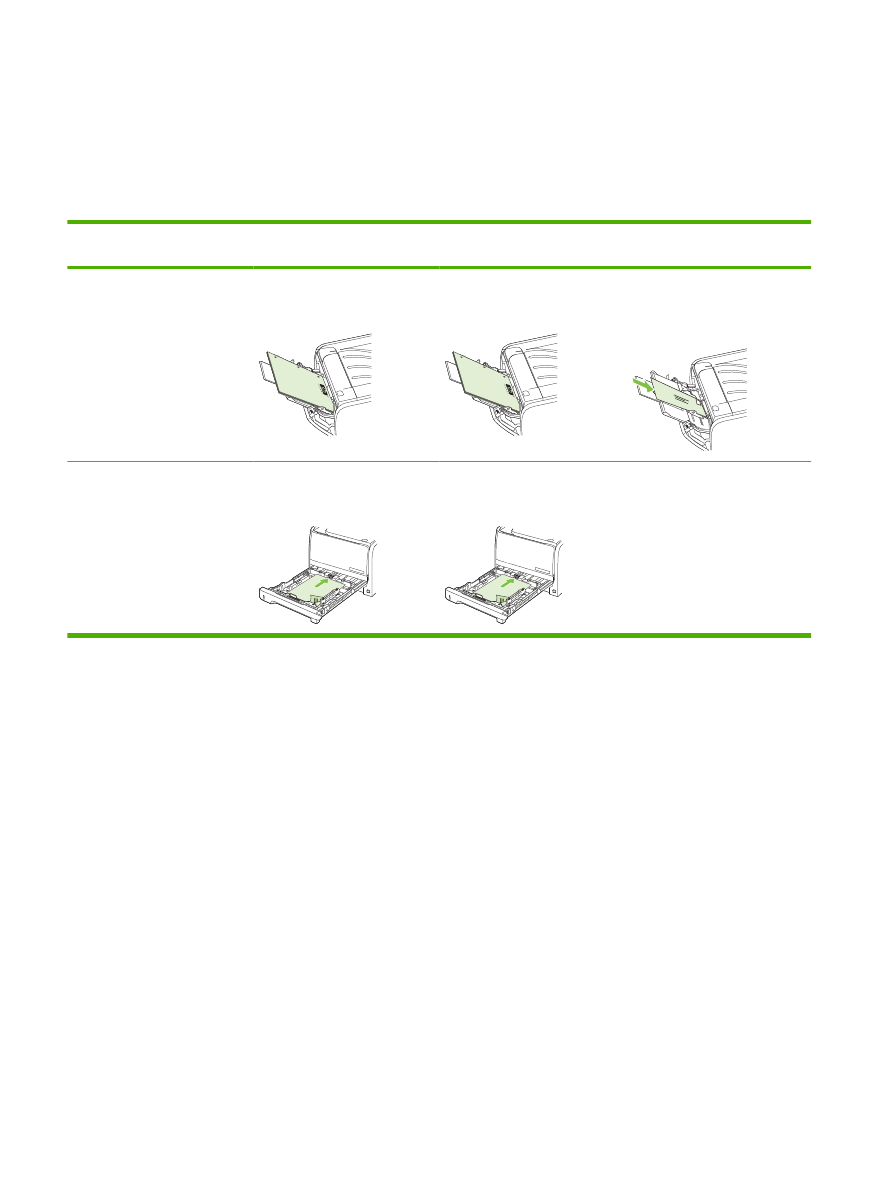 Paper orientation for loading trays - HP LaserJet P2055 Printer series