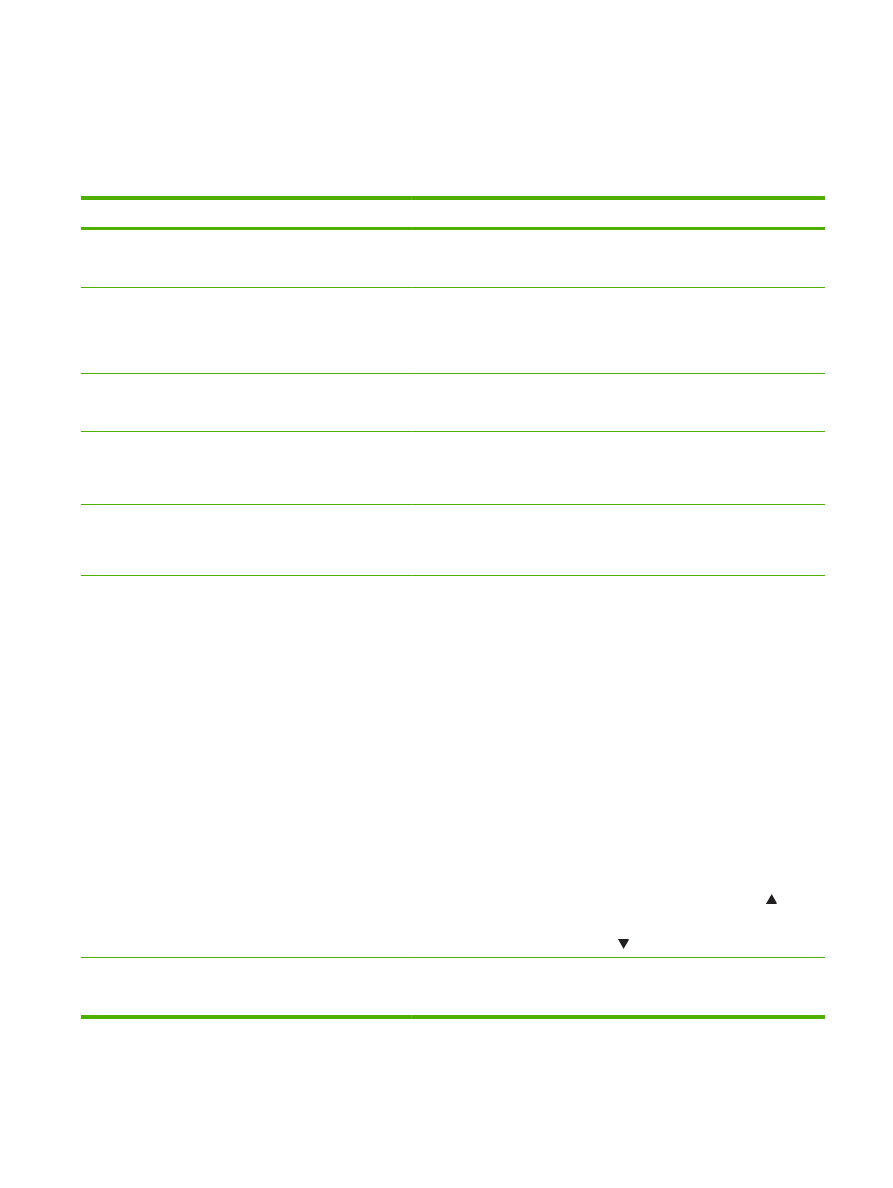 Menu Configuration système - HP LaserJet P2055 Printer series