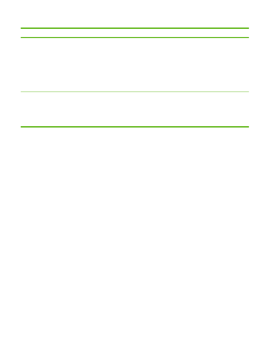 คุณลักษณะของผลิตภัณฑ์ - HP LaserJet P2055 Printer series