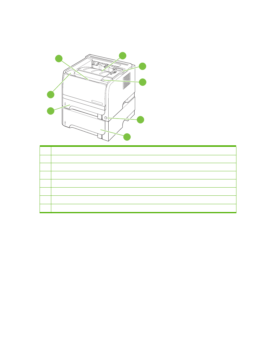 前视图 - HP LaserJet P2055 Printer series