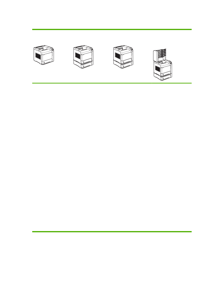 HP LaserJet P4515 modeller - HP LaserJet P4510 Printer series