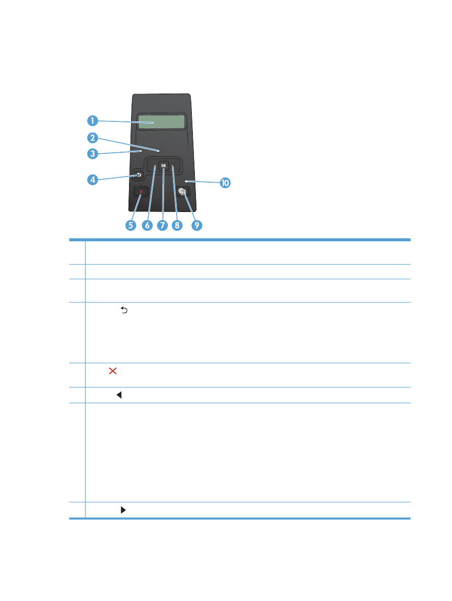 Control panel layout - HP LaserJet Pro 400 Printer M401 series