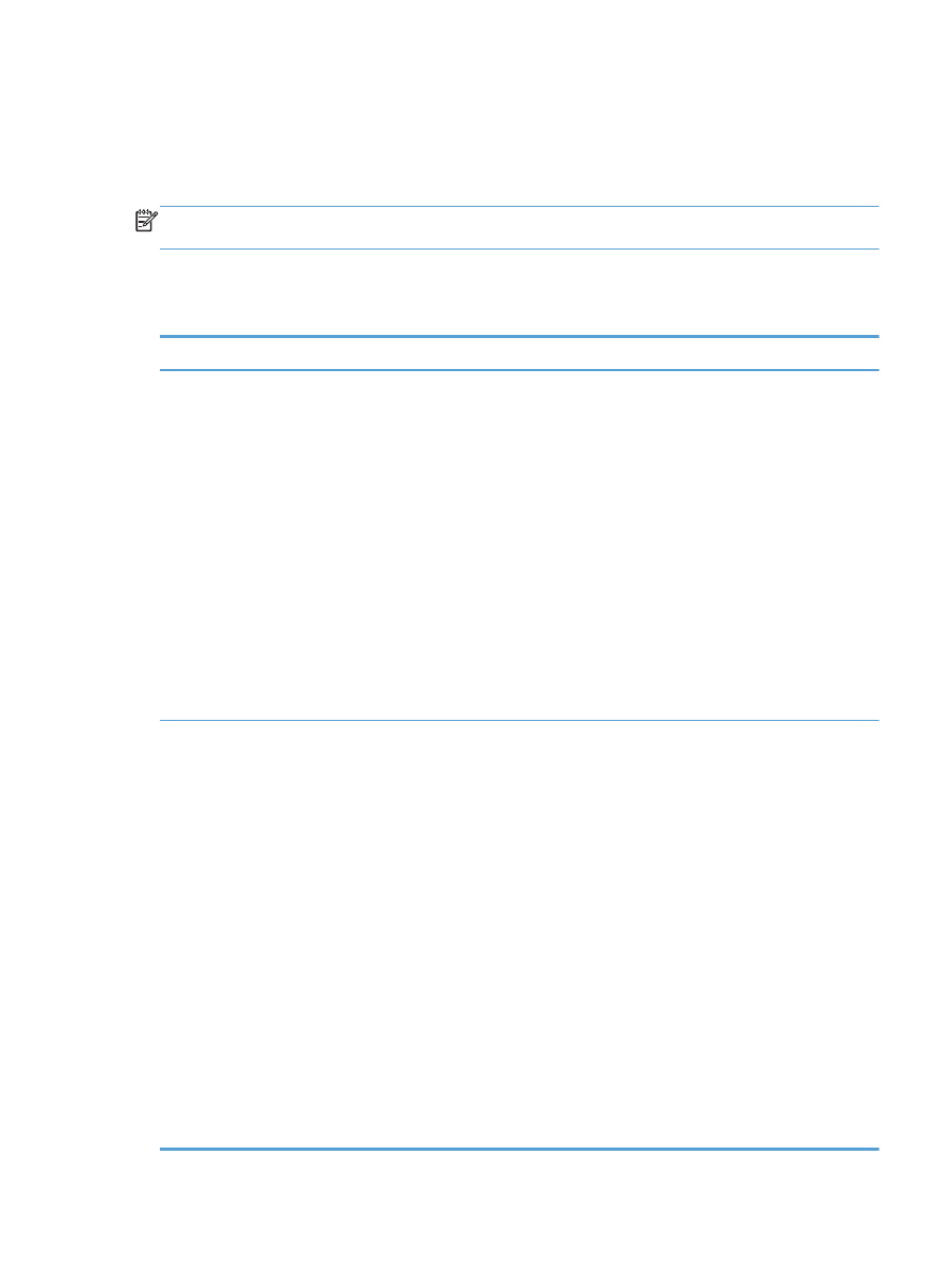 HP Device Toolbox (Windows) - HP LaserJet Pro 400 Printer M401 series