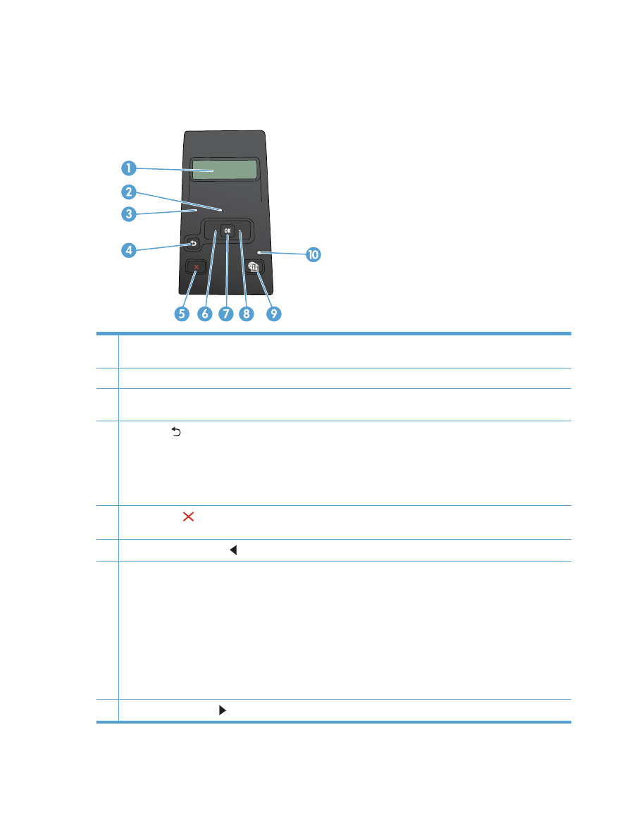 Painel de controle de LCD - HP LaserJet Pro 400 Printer M401 series