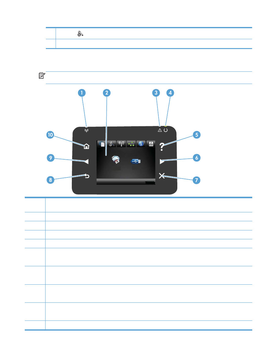 Bảng điều khiển LCD - HP LaserJet Pro 400 Printer M401 series