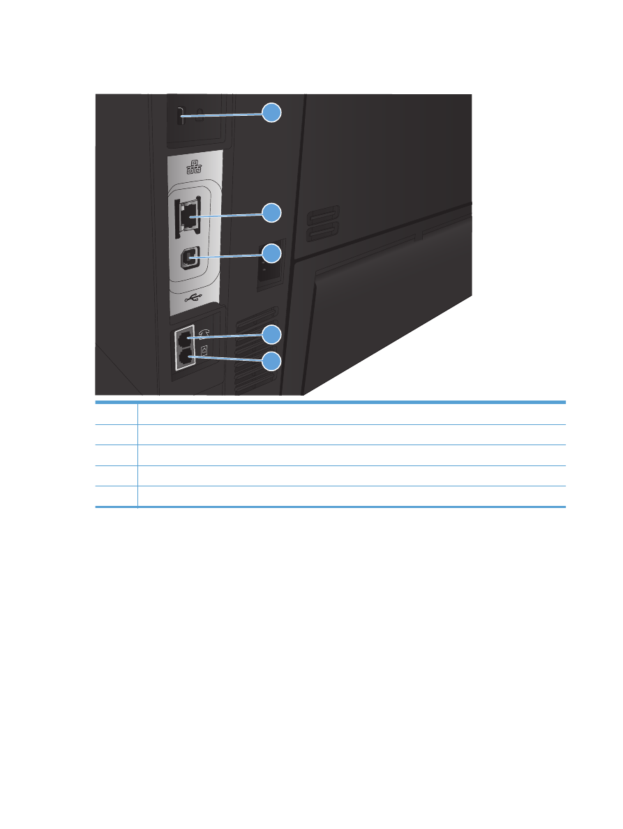 Puertos de interfaz - HP LaserJet Pro MFP M521 series