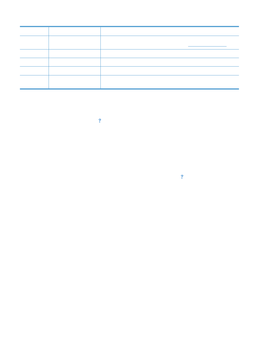 Sistema de ayuda del panel de control - HP LaserJet Pro MFP M521 series