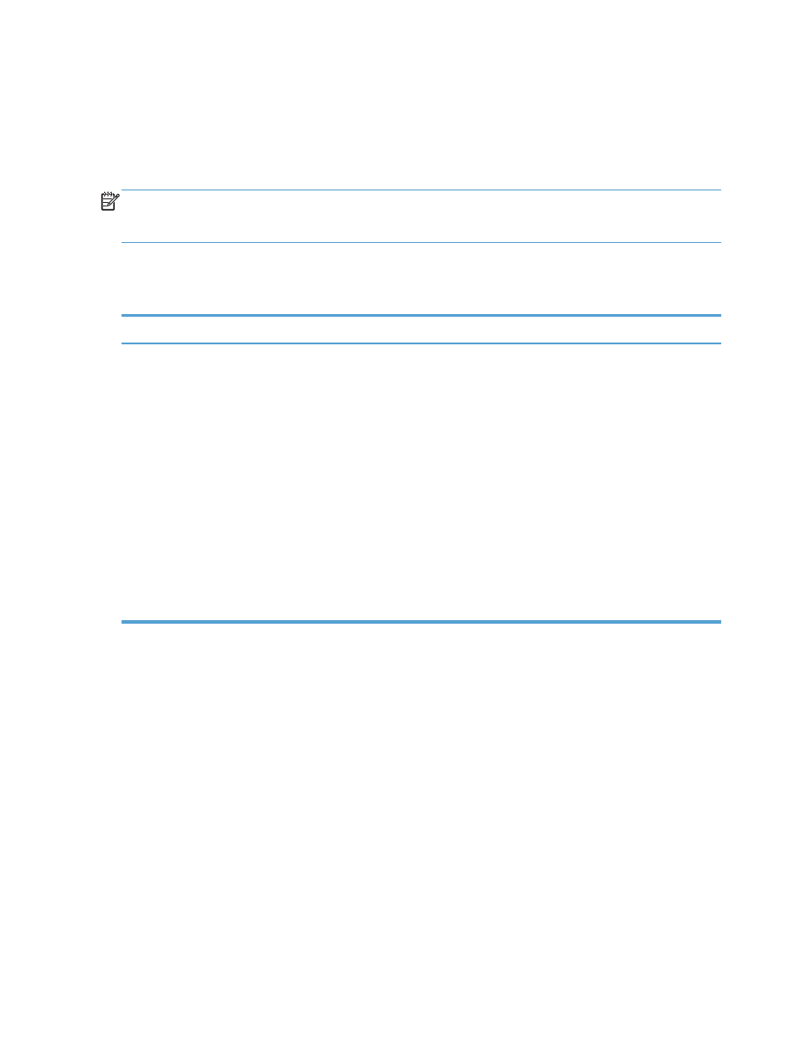 HP Device Toolbox (Windows) - HP LaserJet Pro MFP M521 series