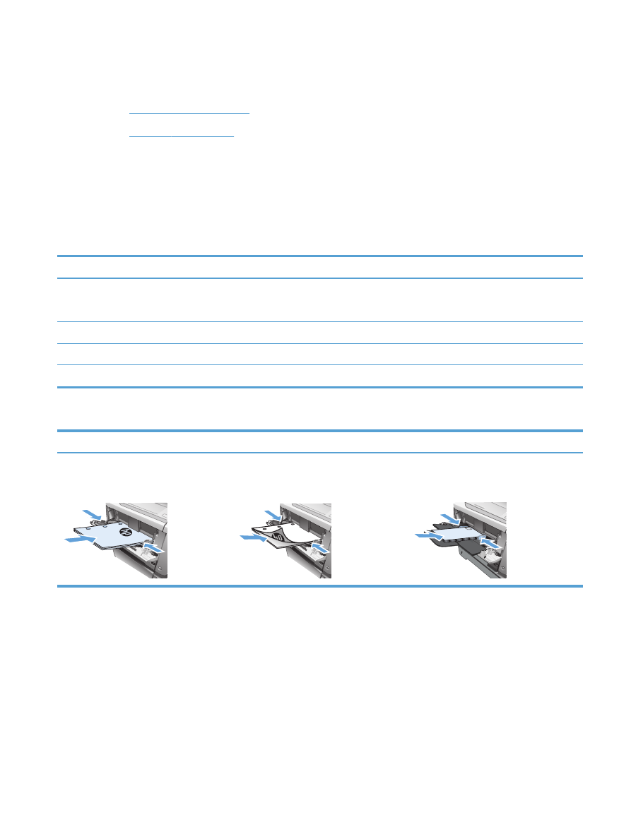 용지함 1 - HP LaserJet Pro MFP M521 series