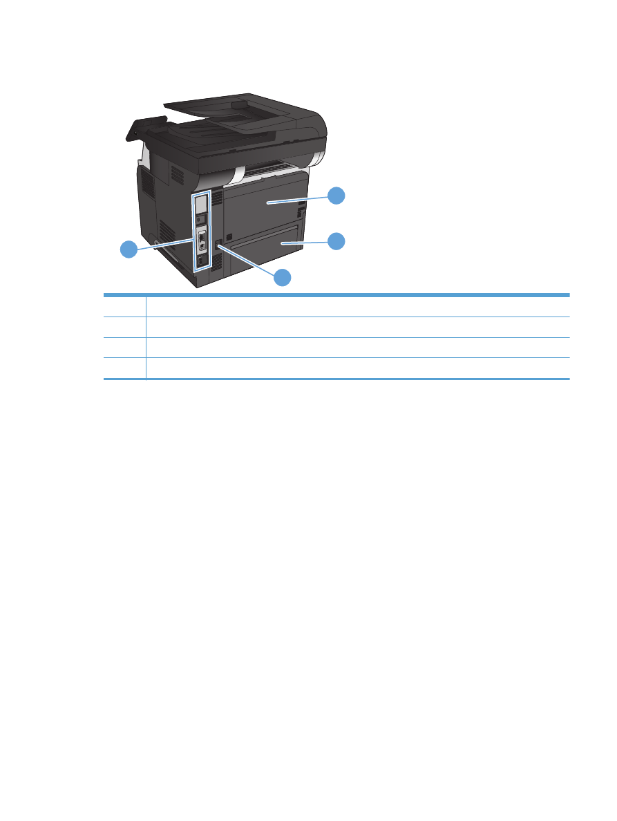 ด้านหลังของผลิตภัณฑ์ - HP LaserJet Pro MFP M521 series