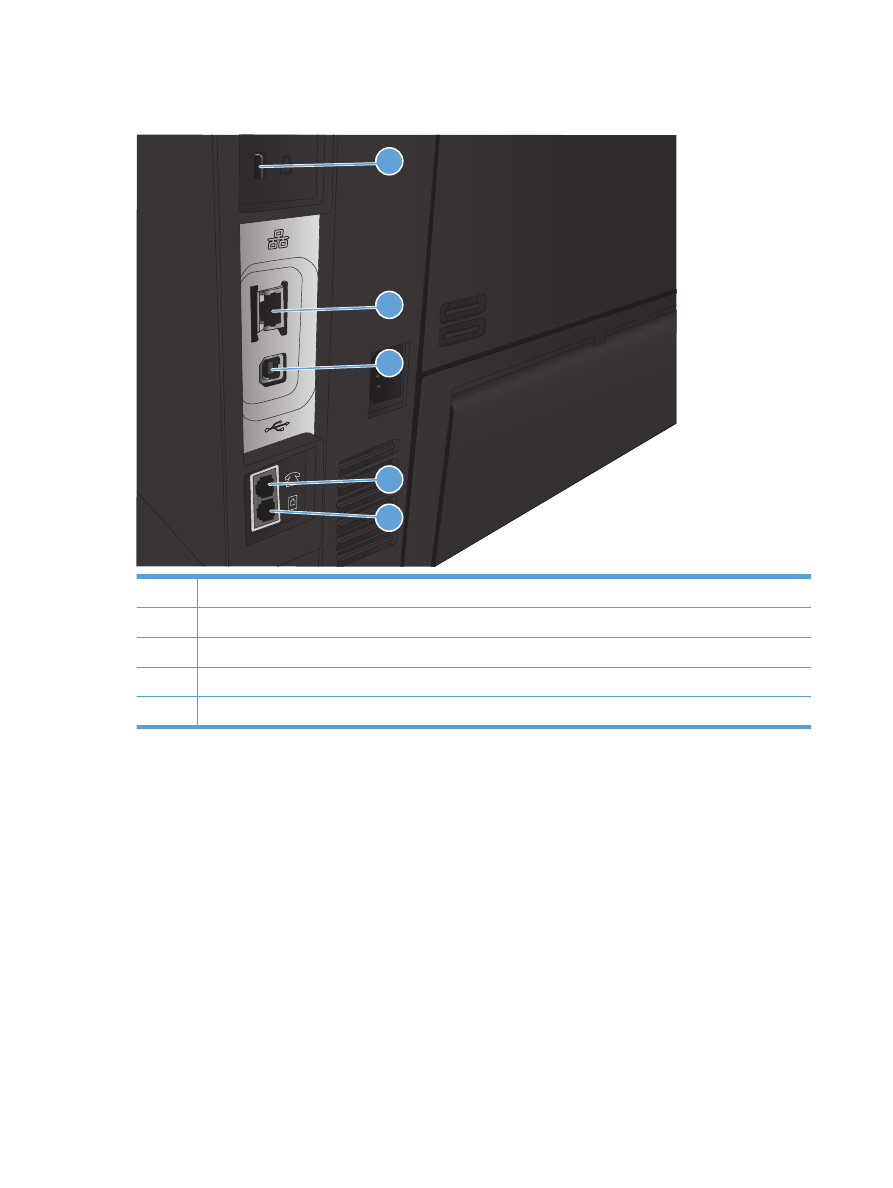 พอร์ตอินเตอร์เฟซ - HP LaserJet Pro MFP M521 series