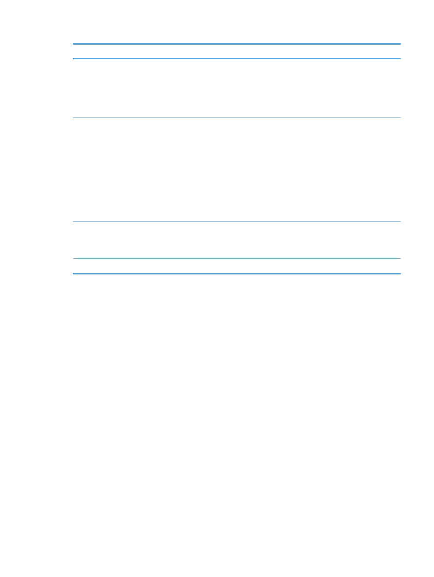 HP Device Toolbox (Windows) - HP LaserJet Pro MFP M521 series