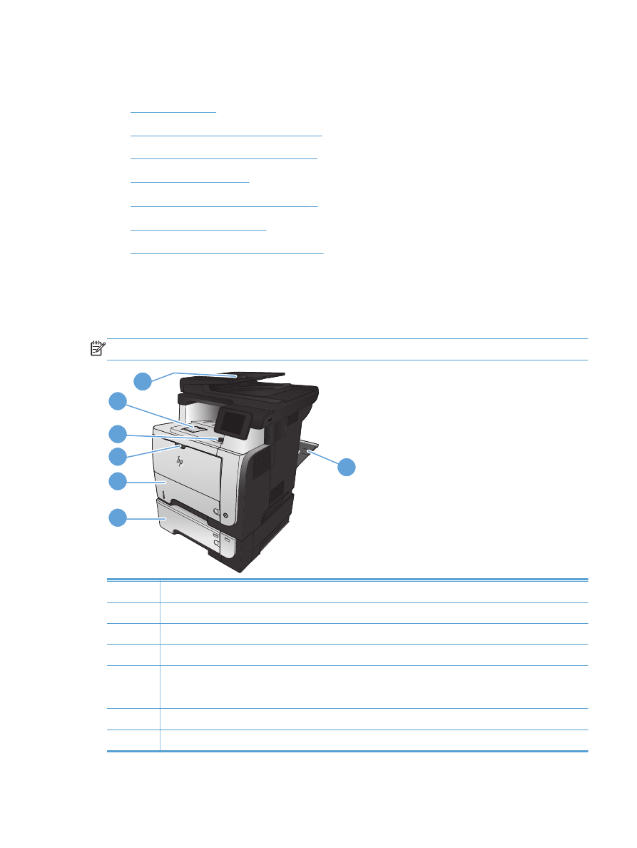 ตำแหน่งที่กระดาษติด - HP LaserJet Pro MFP M521 series