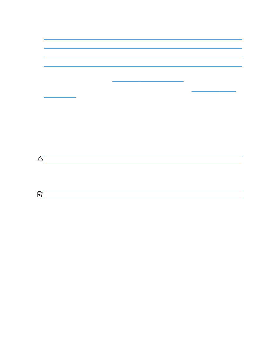 碳粉匣資訊 - HP LaserJet Pro MFP M521 series