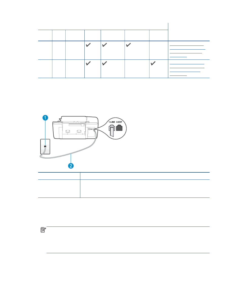 Select the correct fax setup for your home or office - HP Officejet 2620