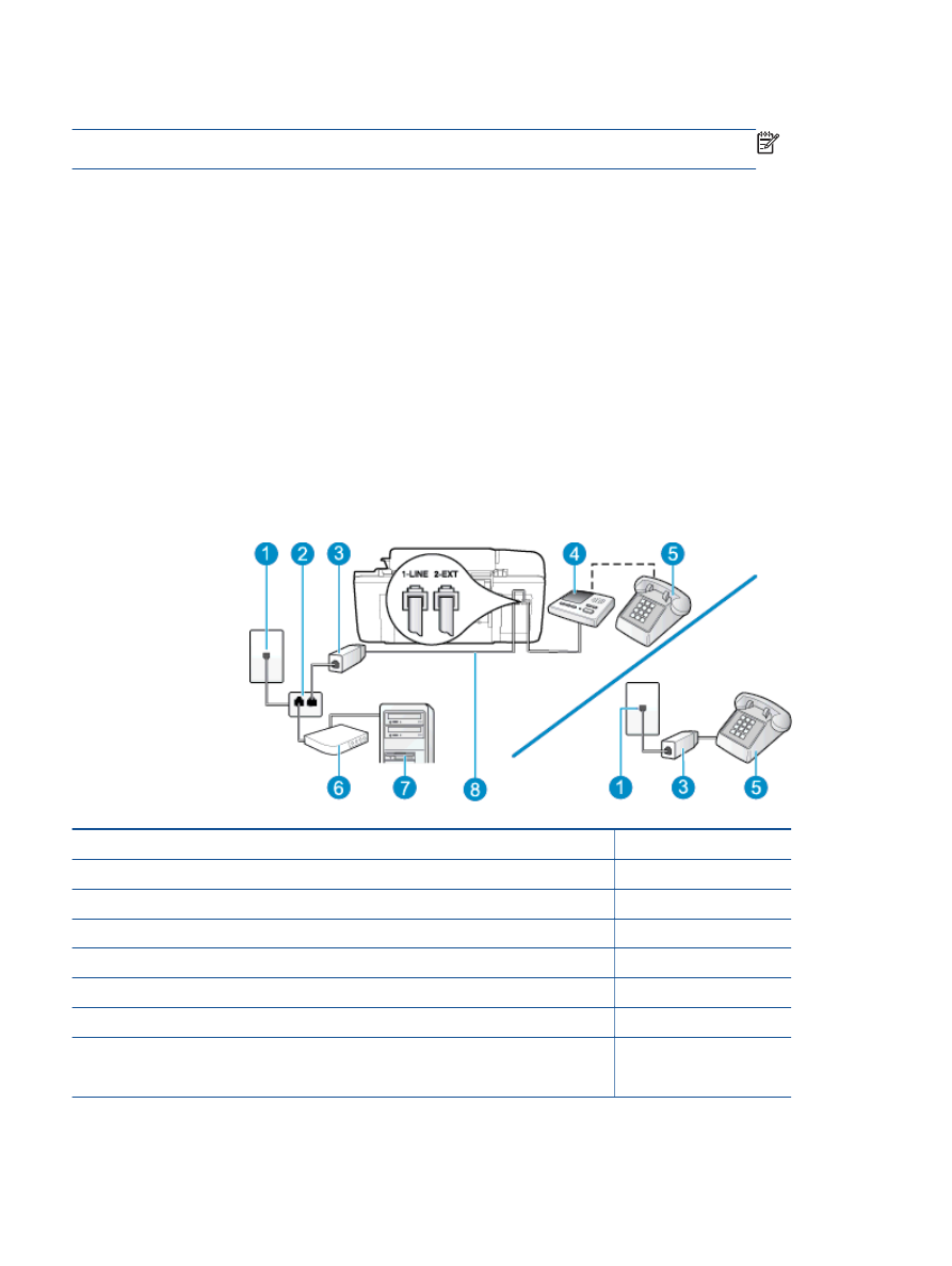 קו קול/פקס משותף עם מודם חיוג במחשב ומשיבון - HP Officejet 2620