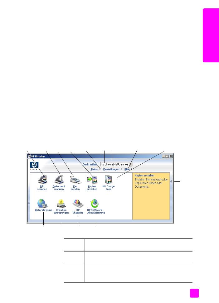 Öffnen von HP Director für Windows Benutzer - HP Officejet 4215