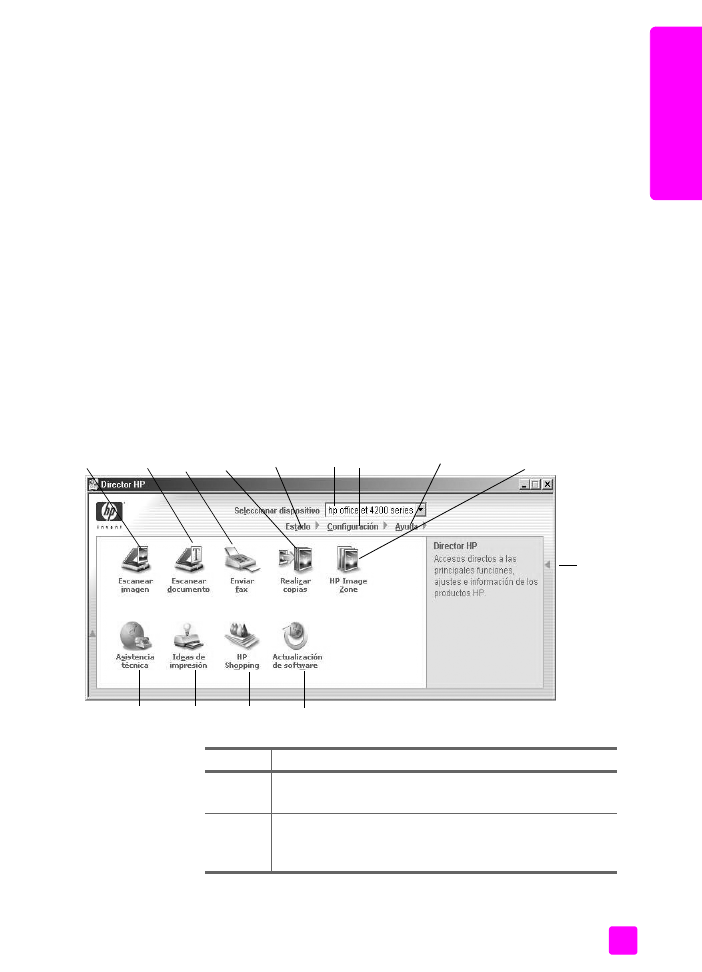 abrir el director hp para usuarios de Windows - HP Officejet 4215