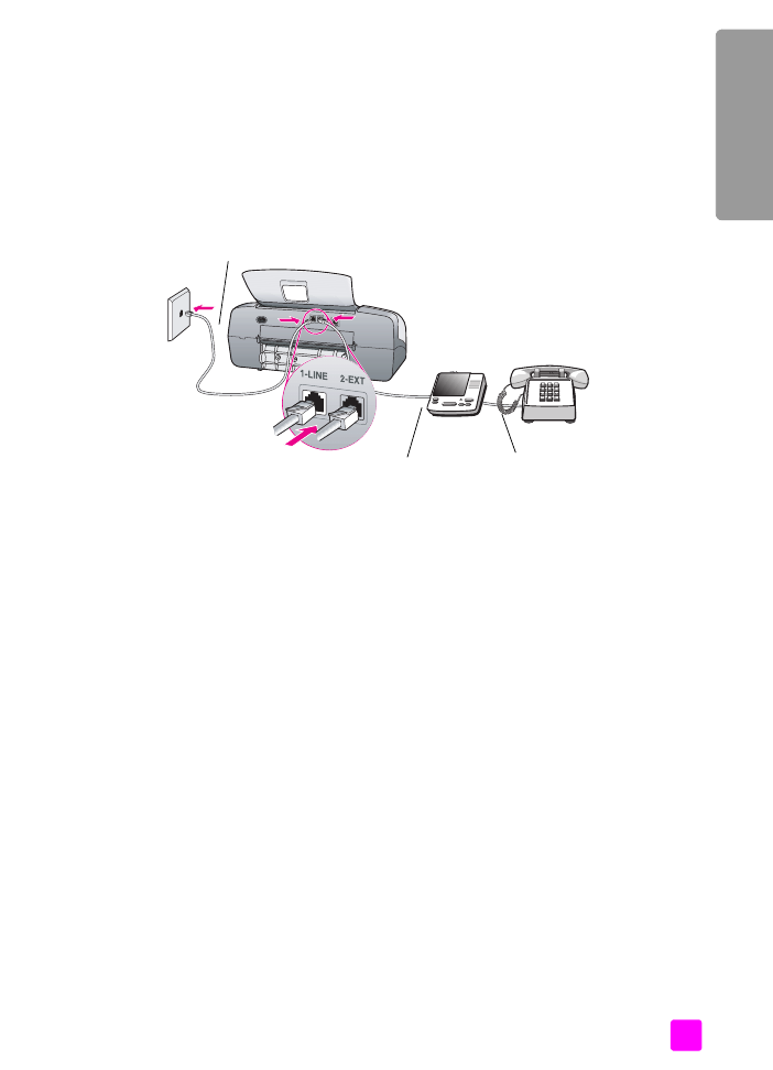 caso F: línea compartida para voz/fax con contestador automático - HP ...