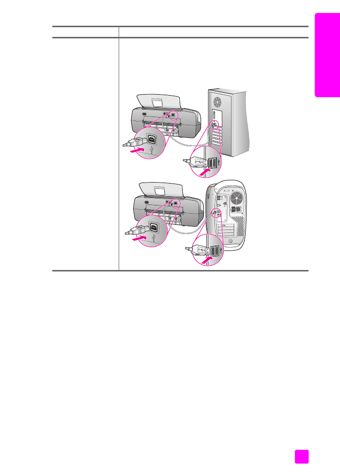problemen met de software- en hardware-installatie oplossen - HP ...