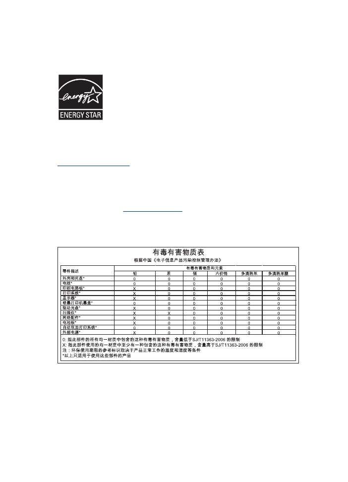 Power consumption - HP Officejet 4500