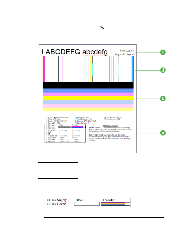 Print Quality Diagnostic Report (Laporan Diagnostik Kualitas Cetak ...