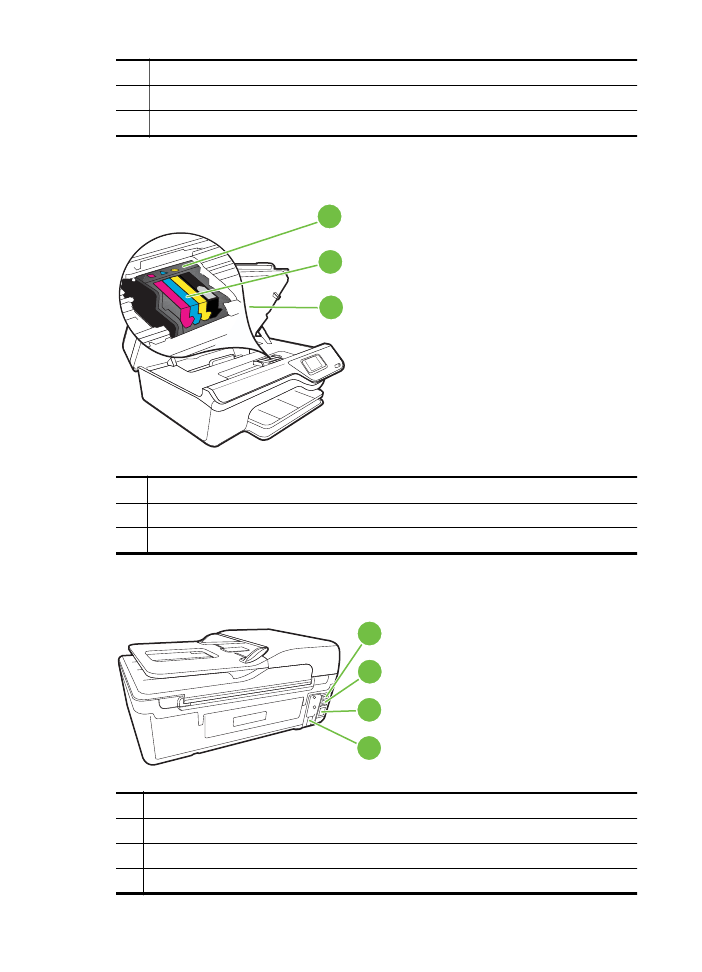 Περιοχή αναλωσίμων εκτύπωσης - HP Officejet 4620