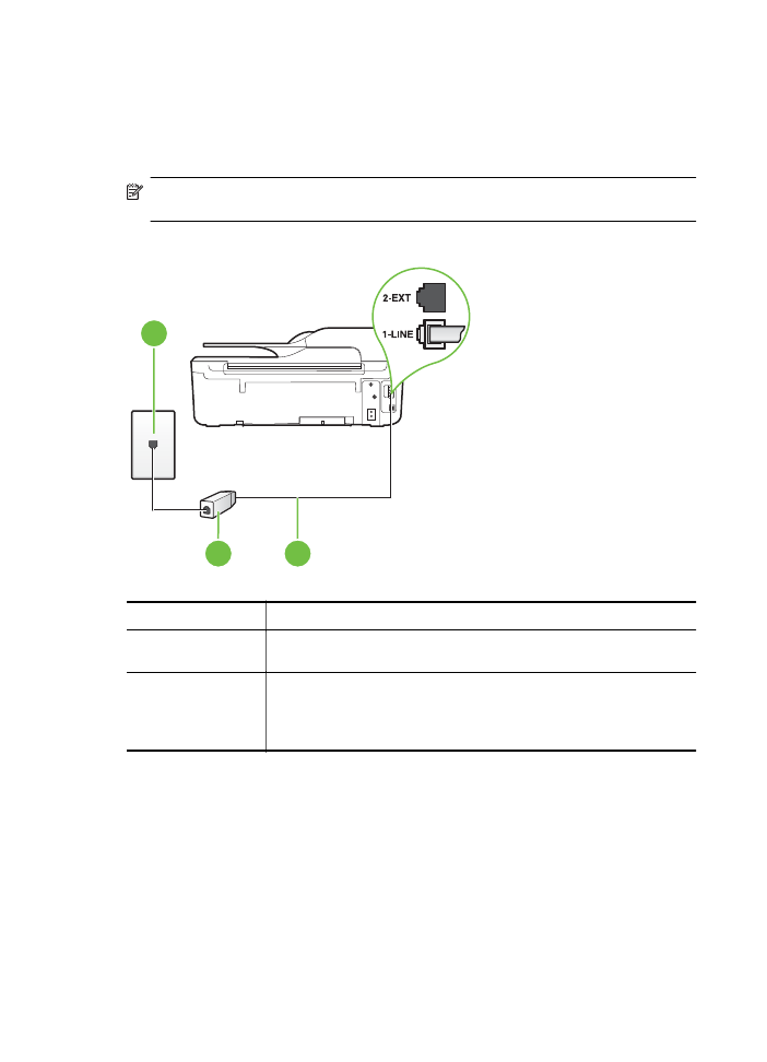 Przypadek B: Konfiguracja drukarki z usługą DSL - HP Officejet 4620
