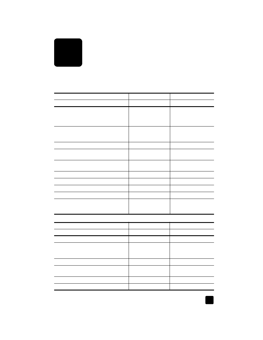 system requirements - HP Officejet 5110