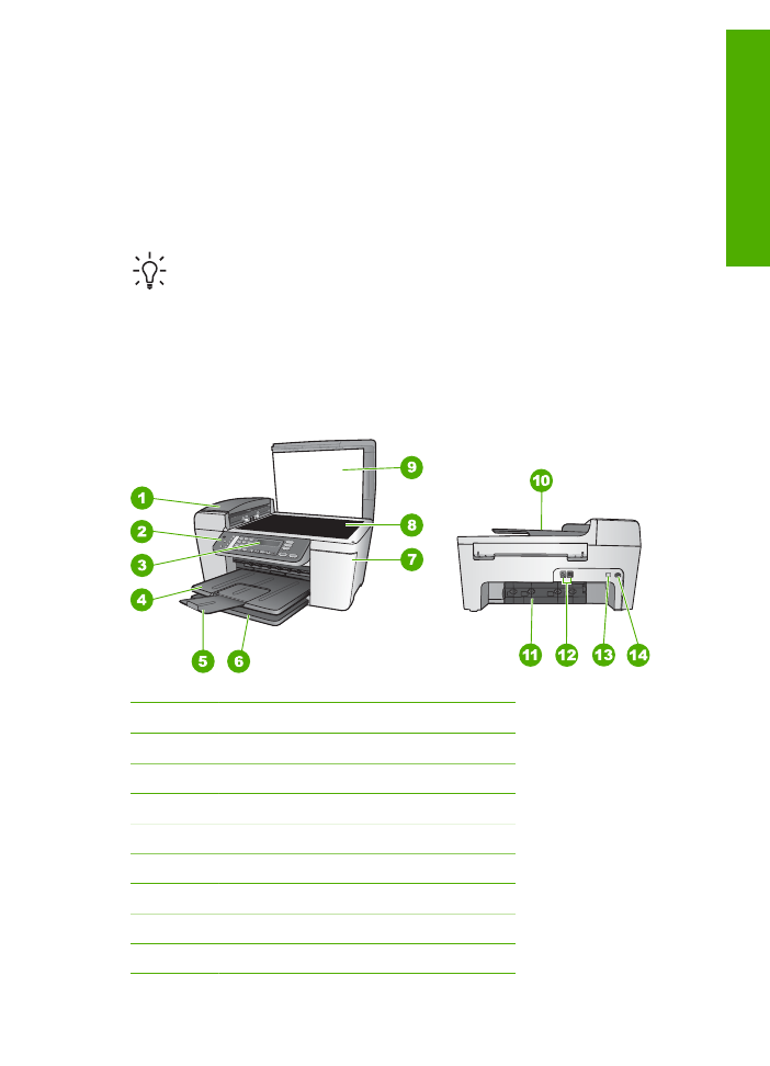 Visão geral do HP All-in-One - HP Officejet 5610