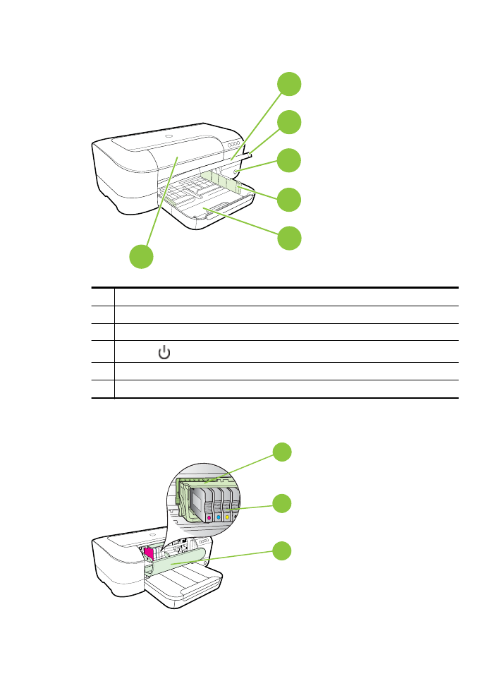Frontansicht - HP Officejet 6100