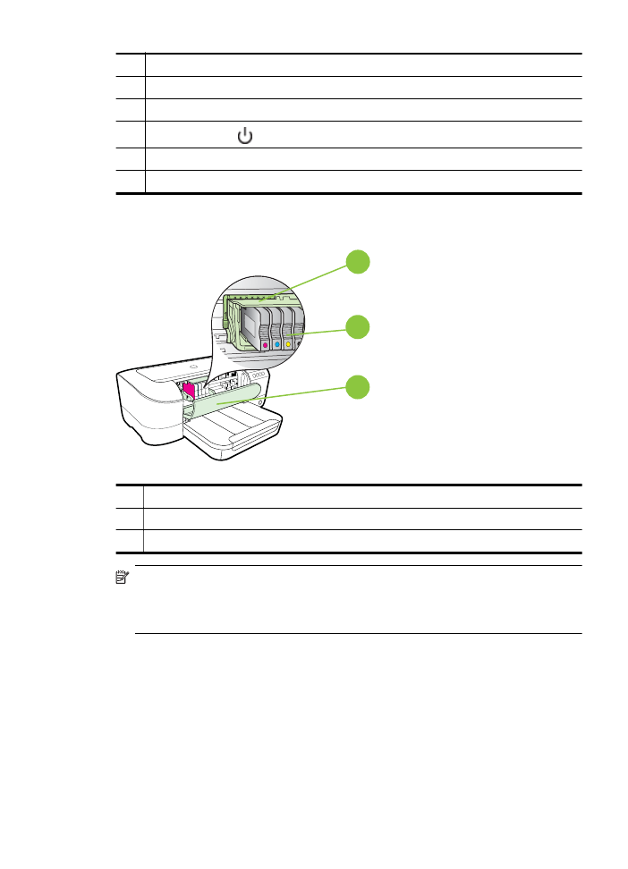 Vista frontal - HP Officejet 6100