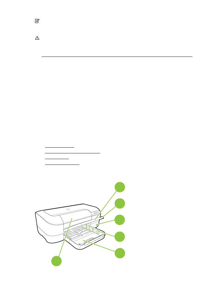 Mengenal komponen printer - HP Officejet 6100