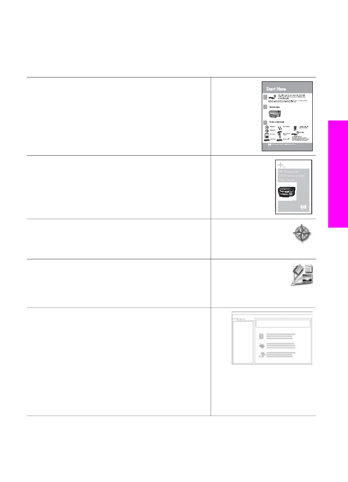 تعرف على المزيد من المعلومات - HP Officejet 6210