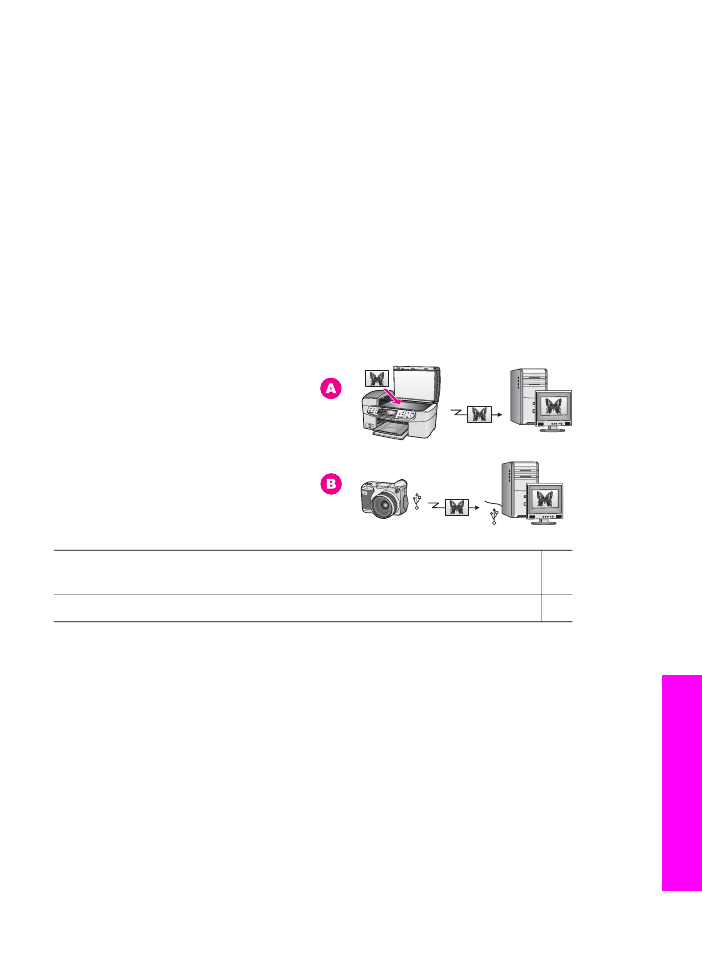 التعامل مع الصور - HP Officejet 6210