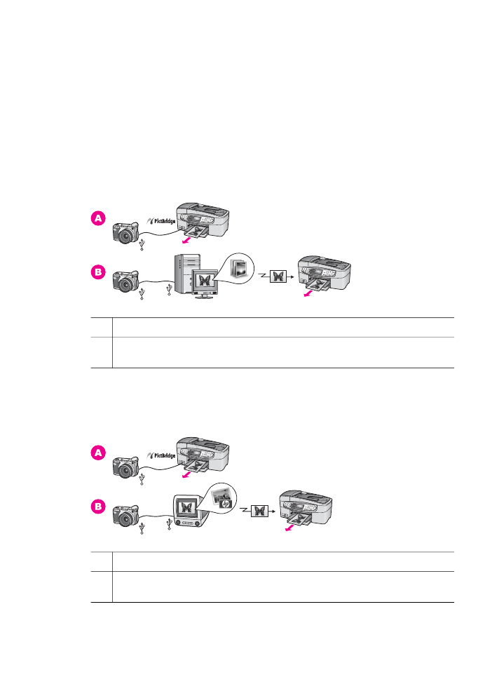 Print photos using a Windows PC - HP Officejet 6210