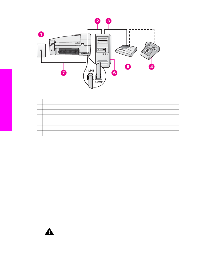 Configuración de HP all-in-one en un equipo con dos puertos telefónicos ...